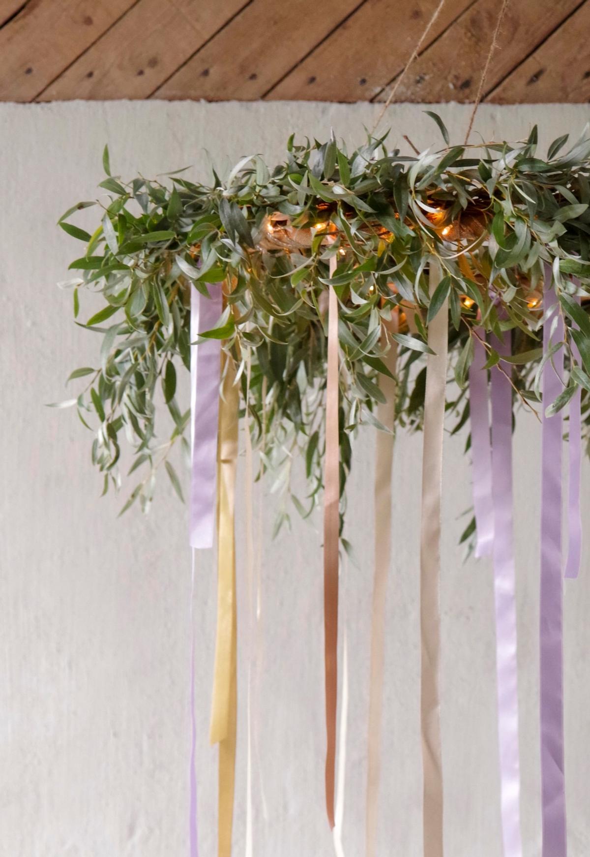 Valokatos hulavanteesta | Ihana