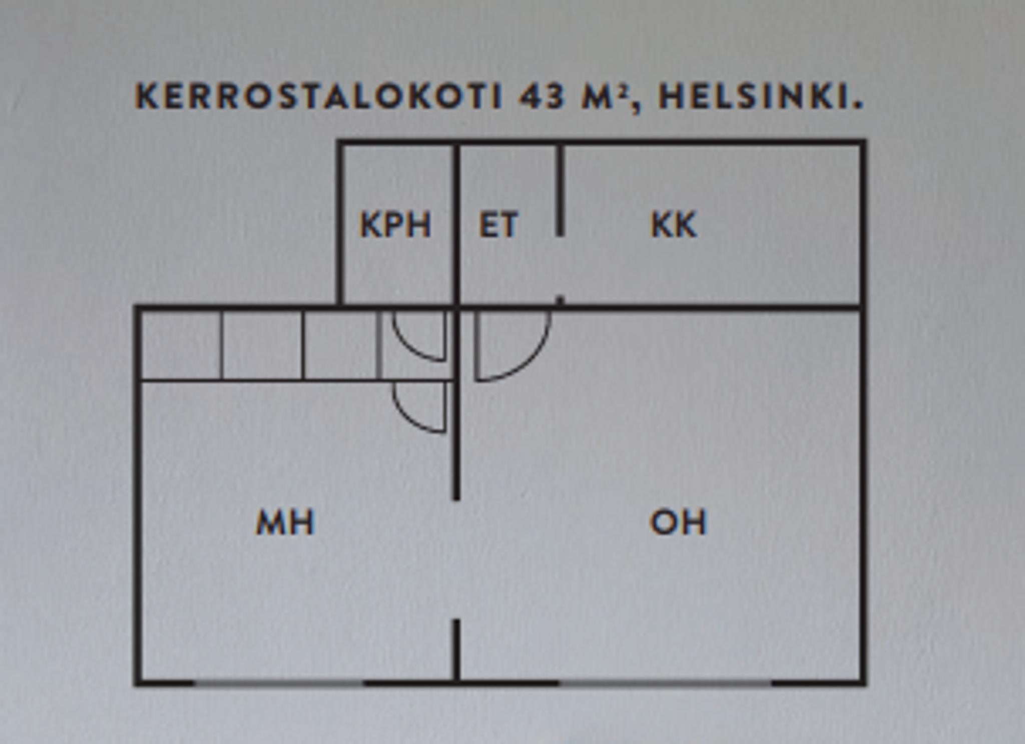 Laura Luoto sisustaa kotinsa kirpputorilöydöillä | Avotakka