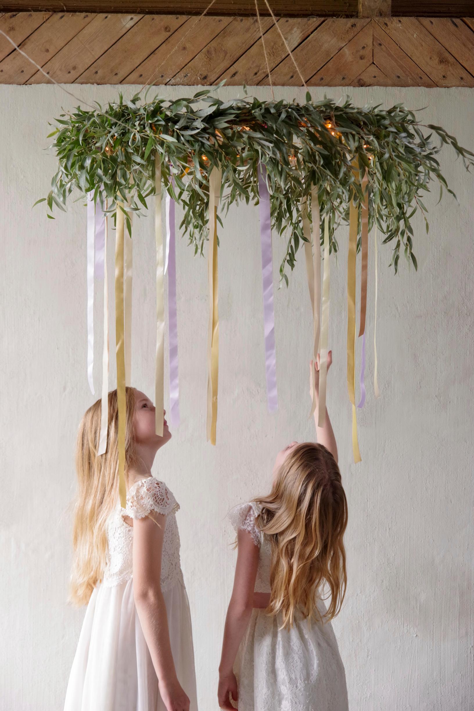 Valokatos hulavanteesta | Ihana