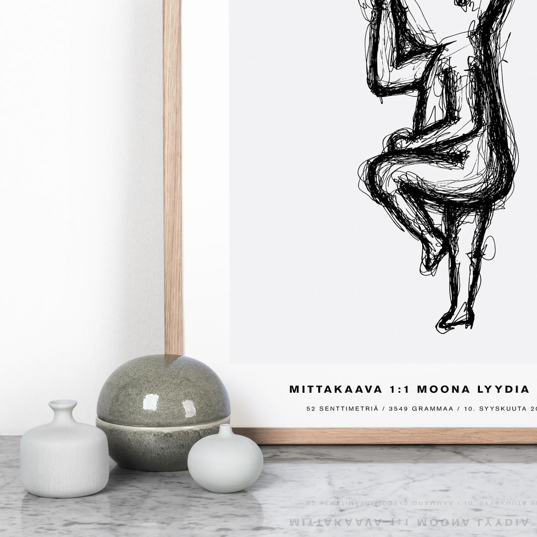 Personoitavat julisteet: 3 erilaista vaihtoehtoa | Kotona