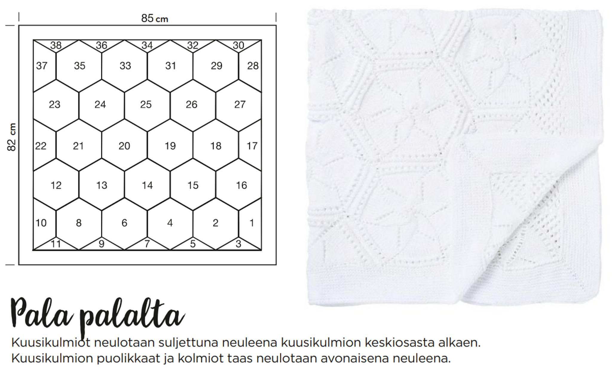 Neulottu vauvan peitto – katso ohje! | Kotona