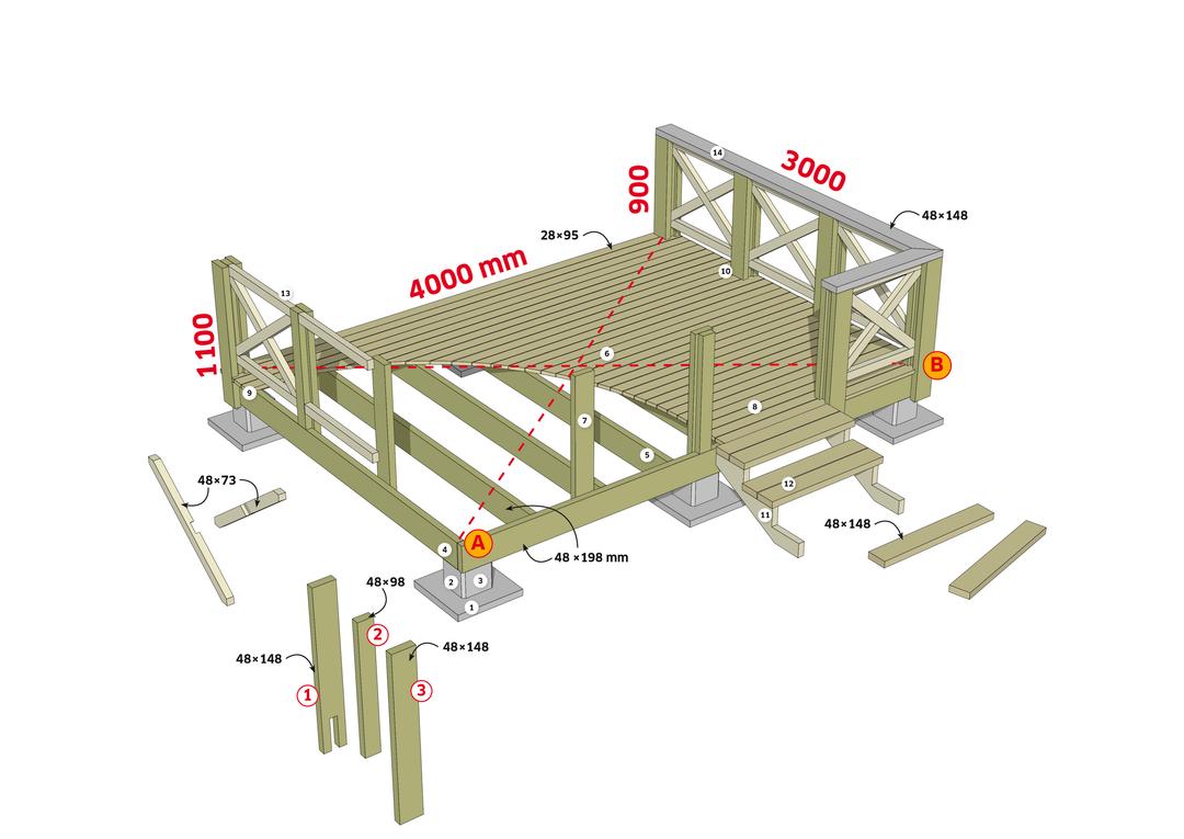 Rakenna unelmiesi patio – katso terassiohje | Meillä kotona