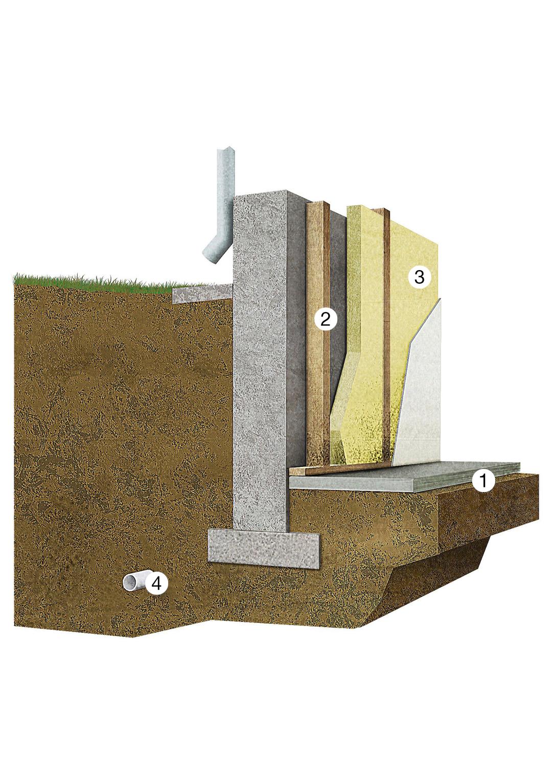 Rintamamiestalon kellariremontti | Meidän Talo